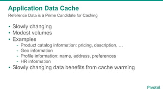 Caching for Microservices Architectures: Session II - Caching Patterns ...