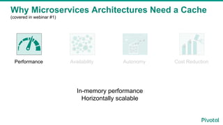 Caching for Microservices Architectures: Session II - Caching Patterns ...
