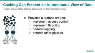Caching for Microservices Architectures: Session I | PPT