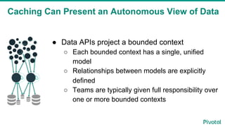 Caching for Microservices Architectures: Session I | PPT