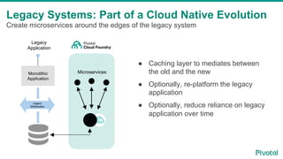 Caching for Microservices Architectures: Session I | PDF