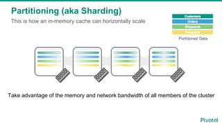 Caching for Microservices Architectures: Session I | PDF