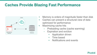 Caching for Microservices Architectures: Session I | PPT