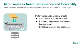 Caching for Microservices Architectures: Session I | PDF