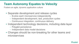 Caching for Microservices Architectures: Session I | PPT