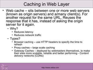 Caching fundamentals by Shrikant Vashishtha | PPT