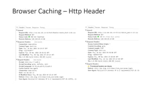 Caching Methodology & Strategies | PPT