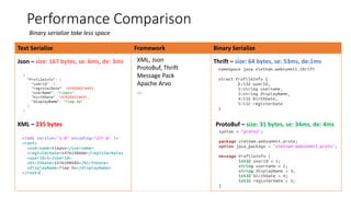 Caching Methodology & Strategies | PPT