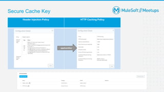 Caching strategies in MuleSoft | PPTX