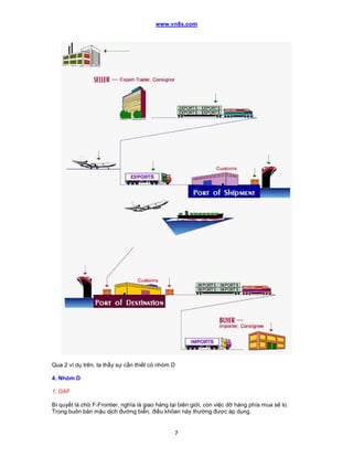 Cachnhovaapdungincoterms2000 | PDF