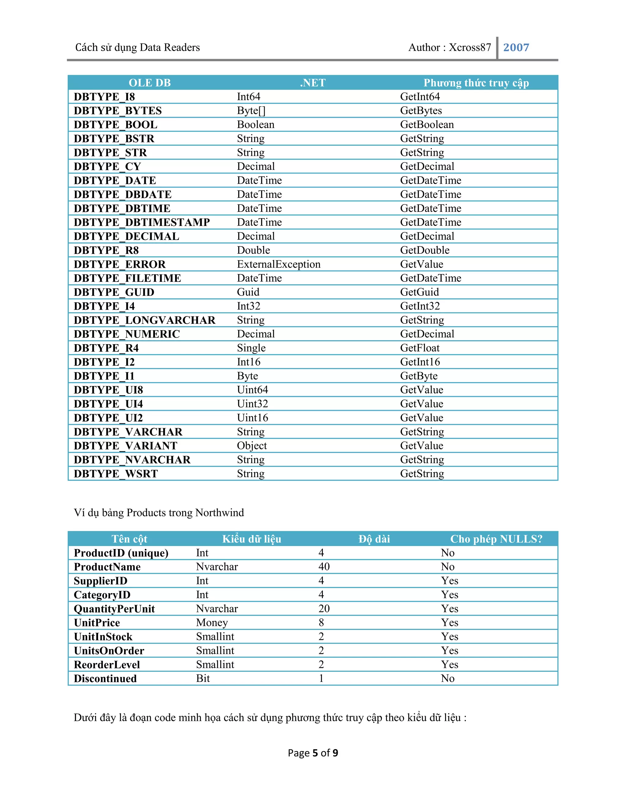 Cach su dung data reader | DOCX