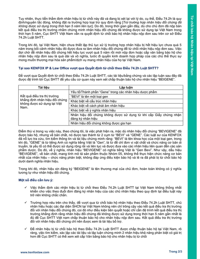 Cach tiep can de vuot qua tu choi bao ho nhan hieu xin dang ky tuong tu voi nhan hieu doi chung ...