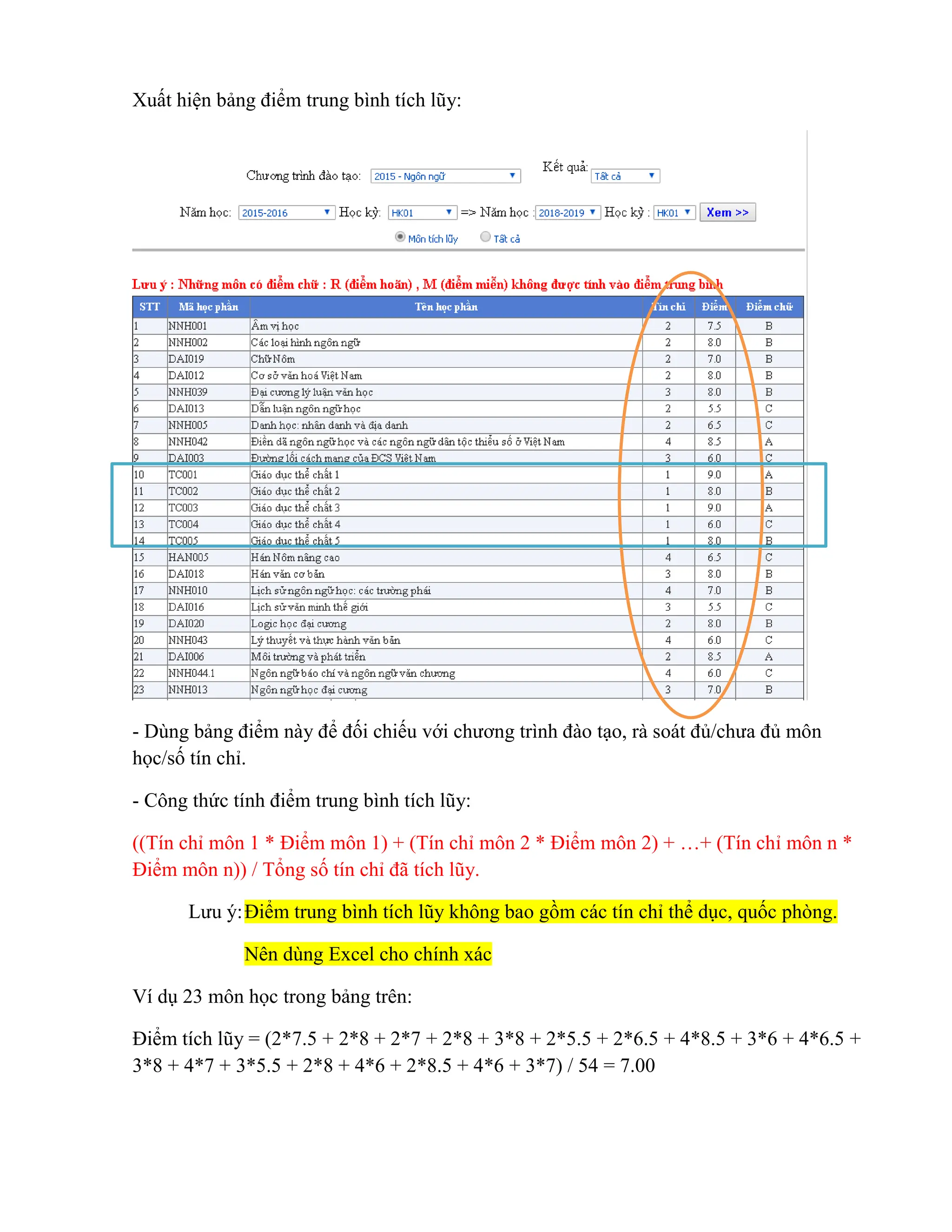 Cach tinh diem trung binh tich luy năm học trên đại học | PDF