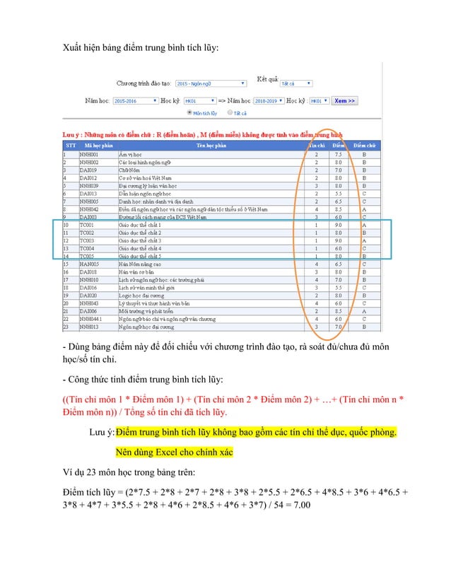 Cach tinh diem trung binh tich luy năm học trên đại học | PDF