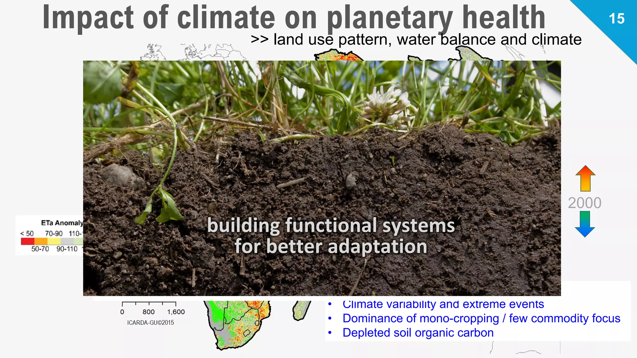 Cacip Platform Climate Change Information and Knowledge Platform for ...