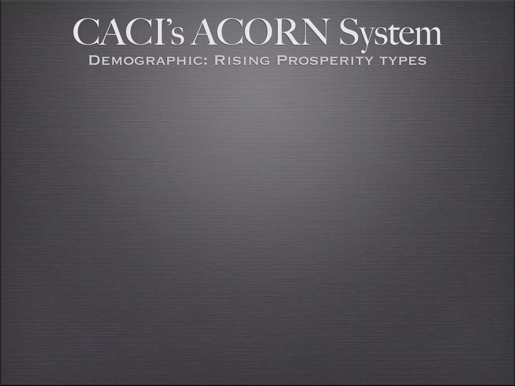 Cacis acorn | PDF