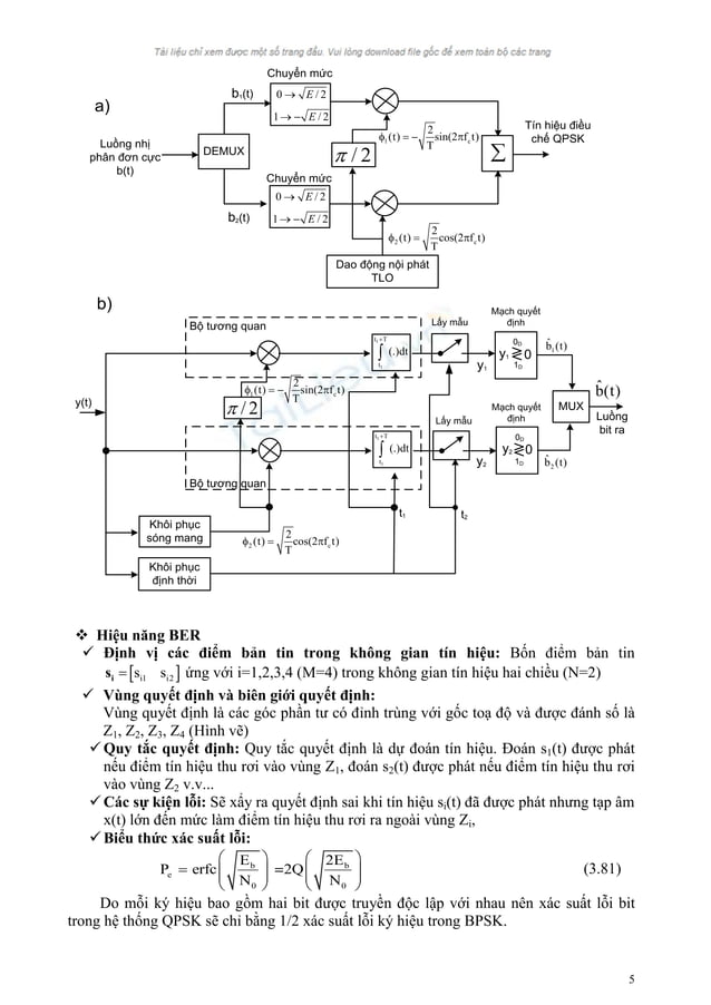 Cac ky thuat_dieu_che_4543 | PDF