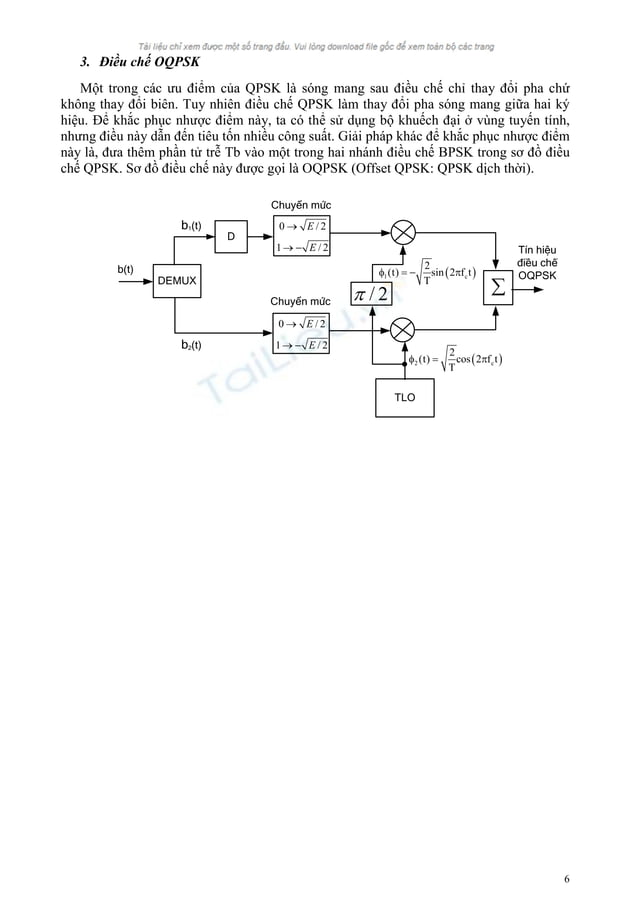 Cac ky thuat_dieu_che_4543 | PDF