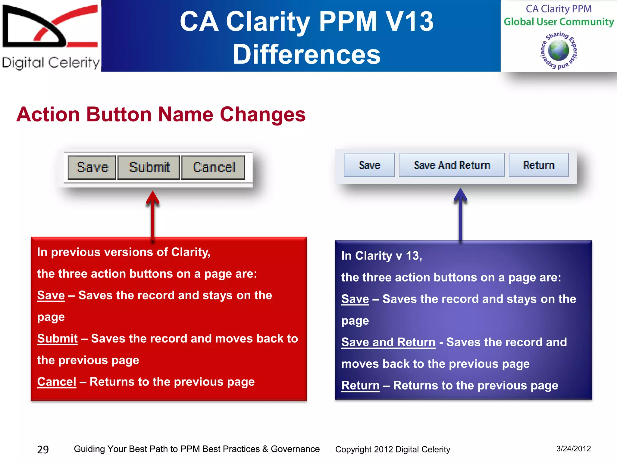 Ca clarity ppm v13 differences course | PDF
