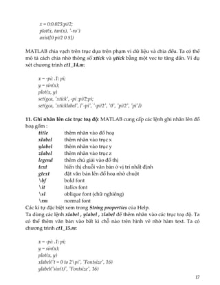 Cac lenh trong matlab | PDF