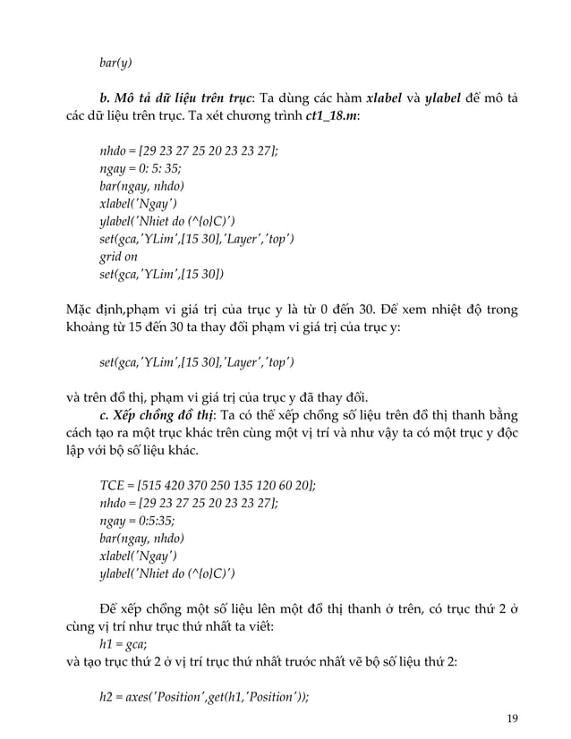 Cac lenh trong matlab | PDF