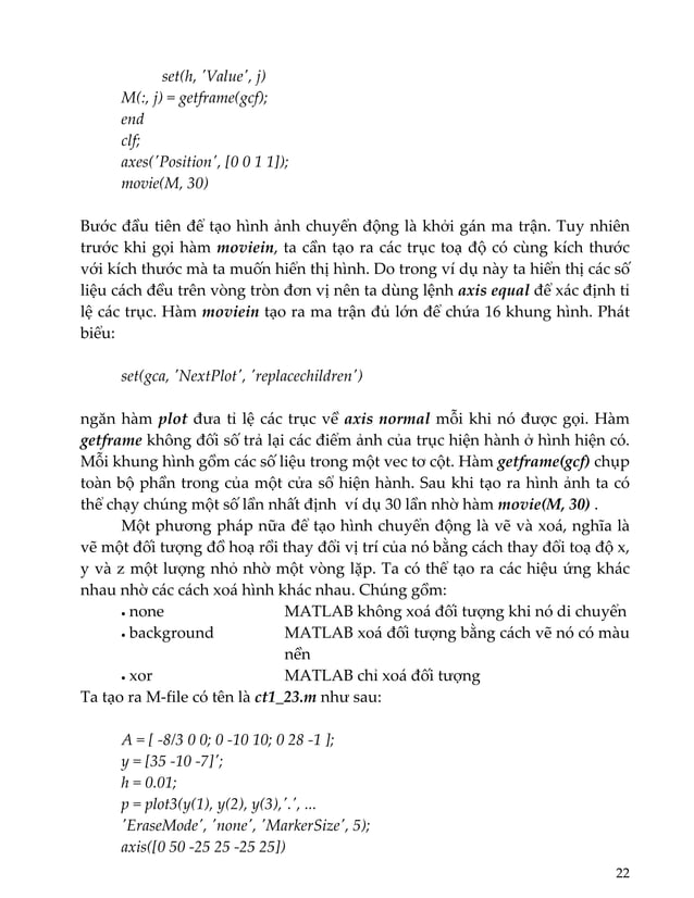 Cac lenh trong matlab | PDF