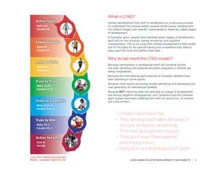 Cac ltad for parents | PPT