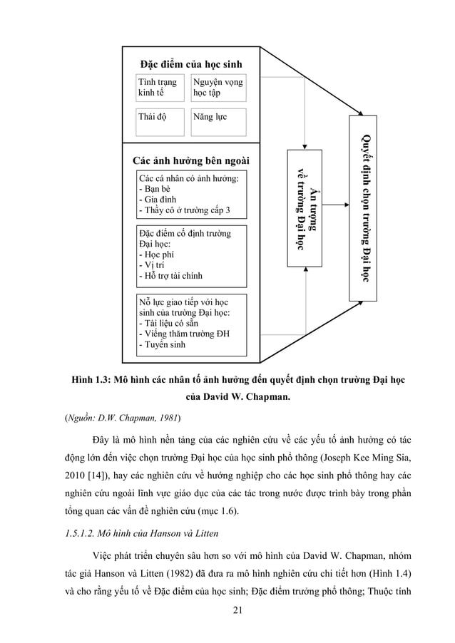 Các nhân tố ảnh hưởng đến quyết định chọn trung tâm ngoại ngữ của sinh viên Trường Đại học Nha ...