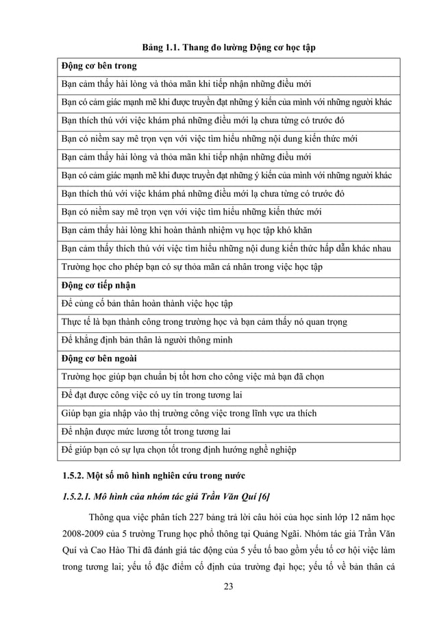Các nhân tố ảnh hưởng đến quyết định chọn trung tâm ngoại ngữ của sinh viên Trường Đại học Nha ...