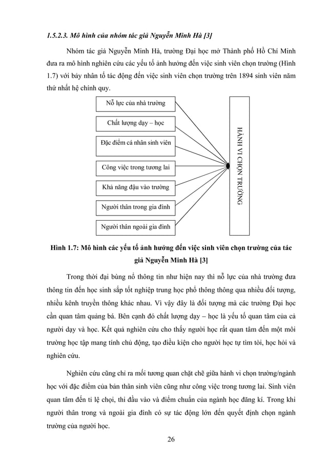 Các nhân tố ảnh hưởng đến quyết định chọn trung tâm ngoại ngữ của sinh viên Trường Đại học Nha ...