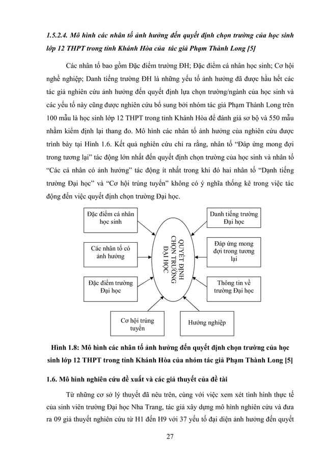 Các nhân tố ảnh hưởng đến quyết định chọn trung tâm ngoại ngữ của sinh viên Trường Đại học Nha ...