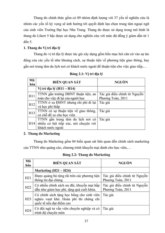 Các nhân tố ảnh hưởng đến quyết định chọn trung tâm ngoại ngữ của sinh viên Trường Đại học Nha ...