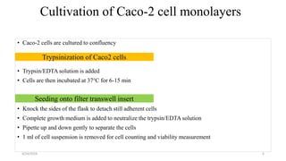 Caco-2 cell permeability assay for drug absorption | PPTX