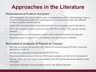A Novel Approach to Internal Standardization in LC/MS/MS Analysis ...