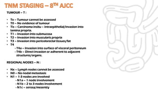 Carcinoma of colon and rectum for MBBS | PDF