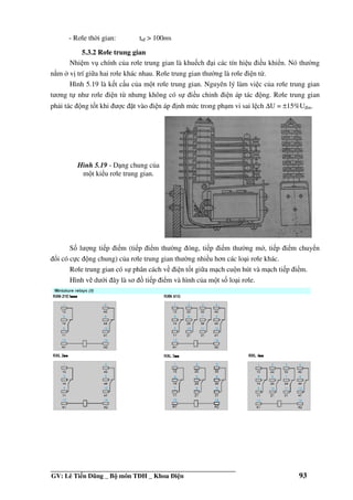 "Thu Vien Sach Co Khi" – Cac phan tu khong che tu dong truyen dien | PDF