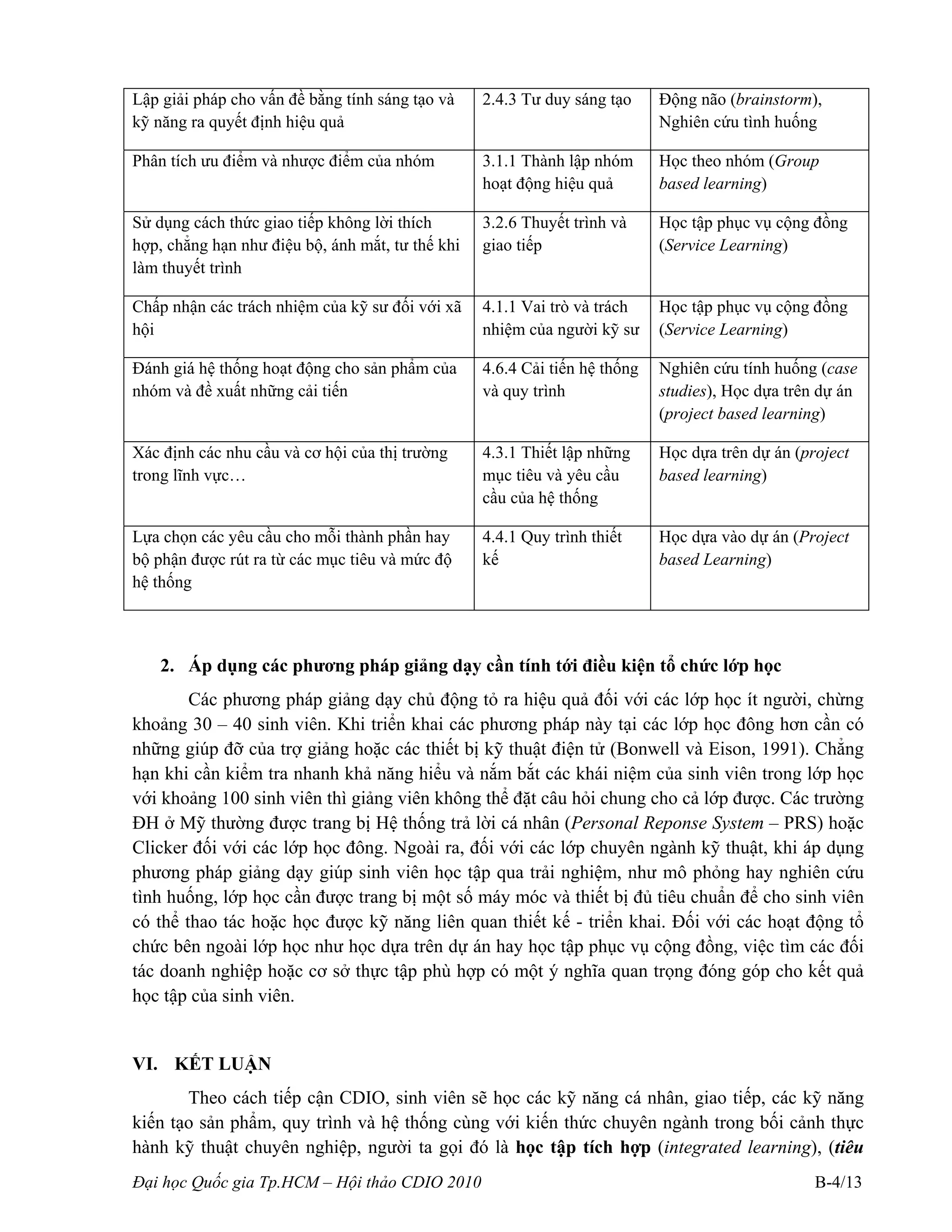 Cac ppgd tich cuc (dh khtn hcm) | PDF
