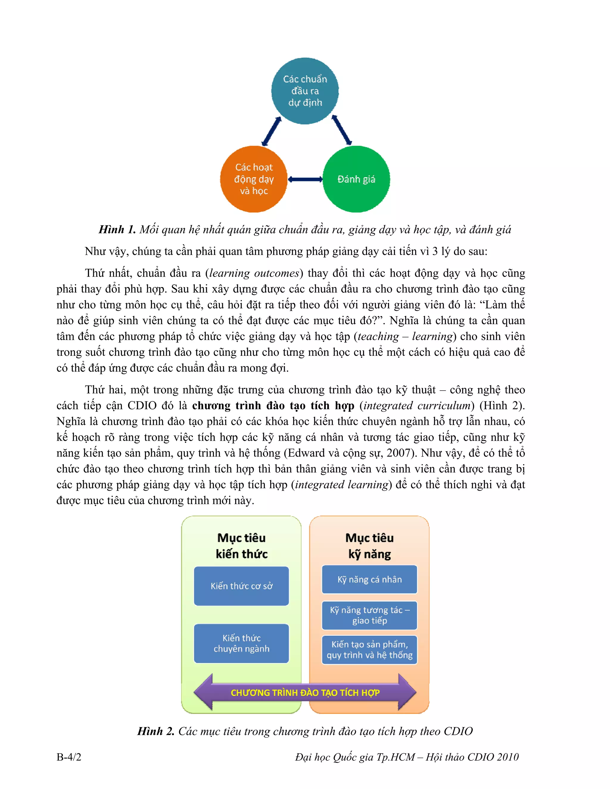 Cac ppgd tich cuc (dh khtn hcm) | PDF