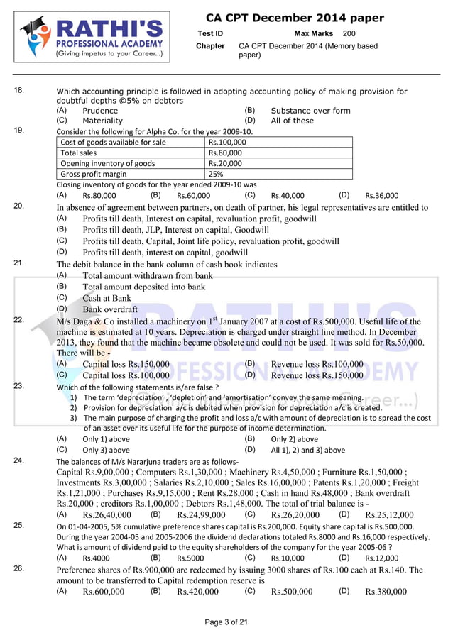 Ca cpt december_2014_paper_pdf by CA Gopal Rathi | PDF