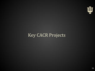 CACR Overview | PDF | Internet | Computing