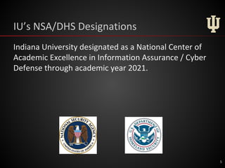 CACR Overview | PDF | Internet | Computing