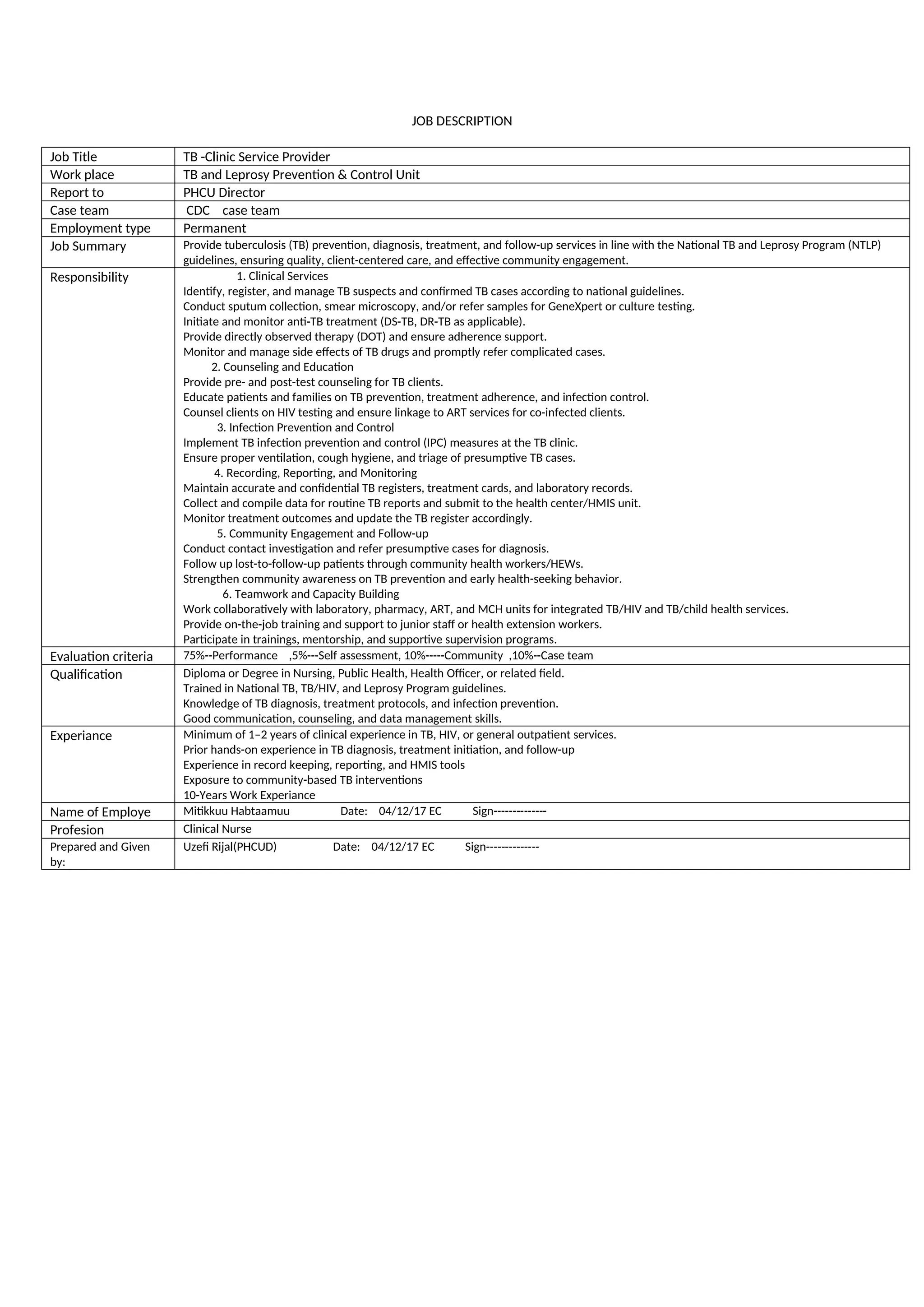 CAC Service Provider JD at2018.docx For Trained person on CAC | DOCX