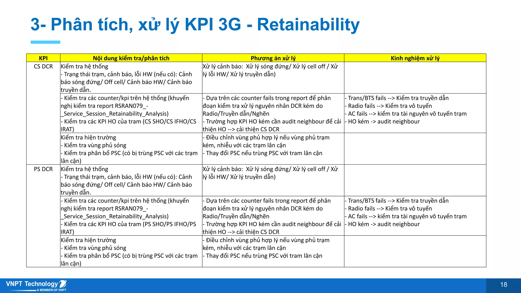 Cac tham so chat luong mang.pptx