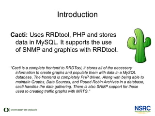 Cacti Network Monitoring Networking Tools | PPT