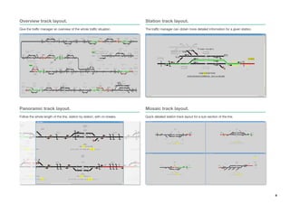 Cactus - Traffic Management System.pdf