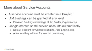 CactusCon 2019: Exploiting IAM in GCP | PPT
