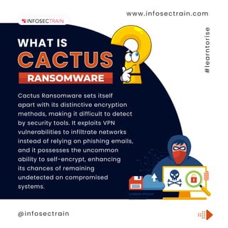 Cactus Ransomware | PDF