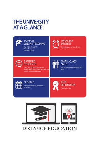 California City University, USA Brochure | PDF