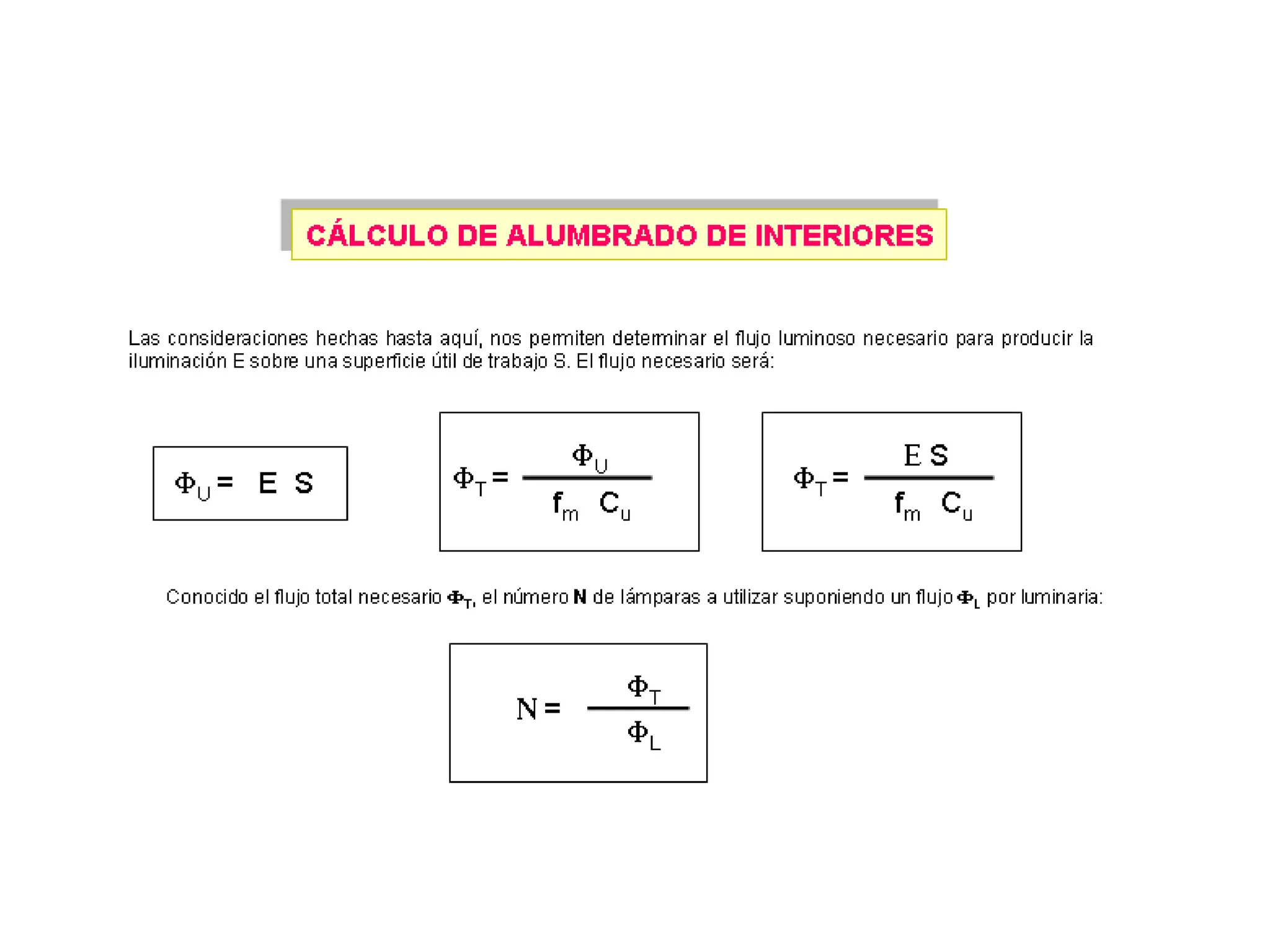 Caculo Iluminación Interiores instalaciones | PPT