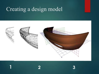 CAD and VIRTUAL REALITY | PPTX